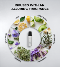 Wavetech Wave Foam | Vegan Formula with Waveflex Technology™ – XMONDO ...